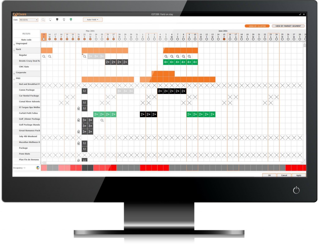 PMS Buyer's Guide Part 3: Must-Have Features - IQware