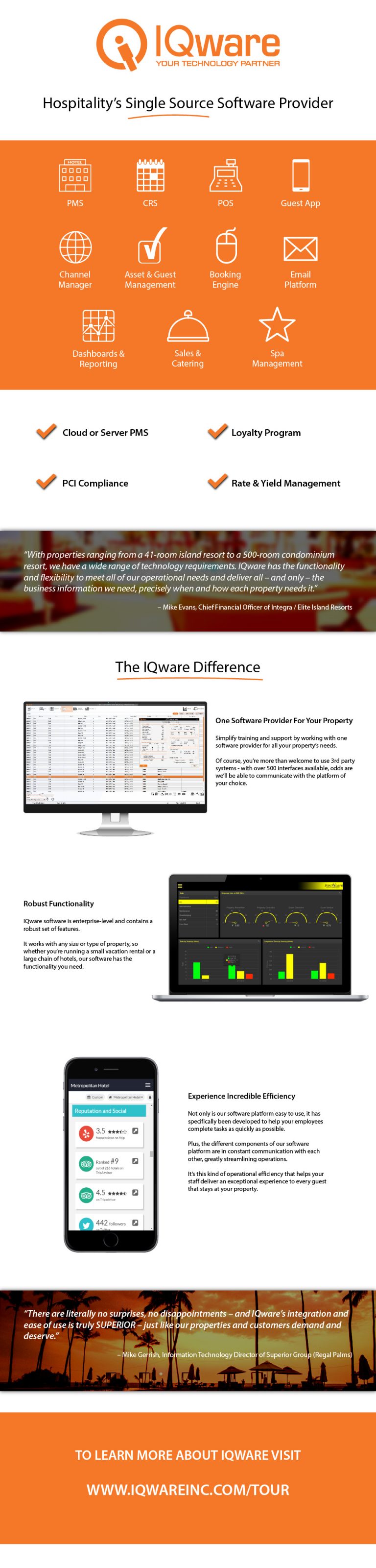 Infographic - IQware Competitive Advantage - IQware