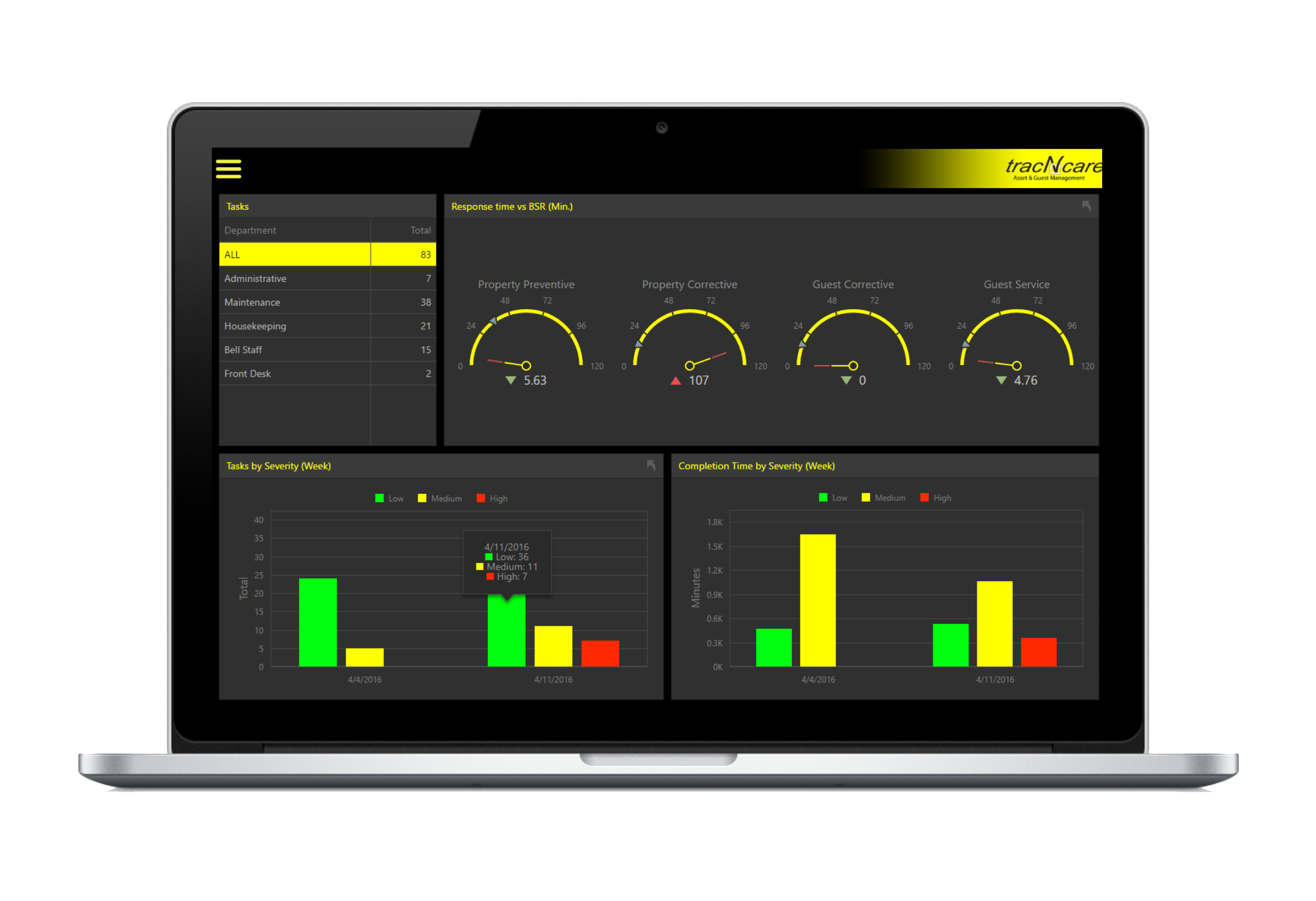 What Is Asset & Guest Management Software? - IQware
