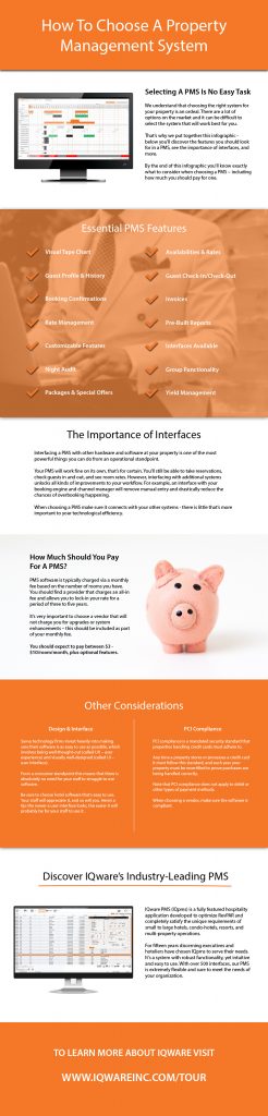 Infographic - IQware - How to Choose a PMS - IQware
